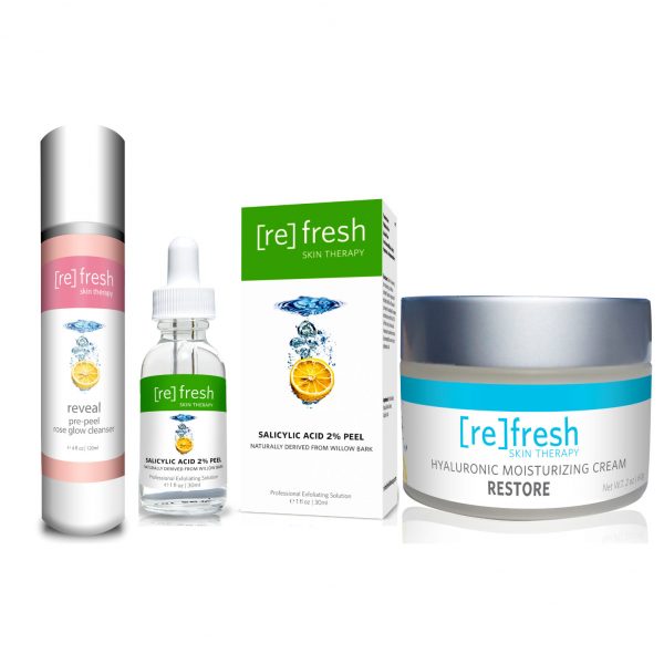 Refresh Holiday Gift Guide 2016: Beauty, Skincare Gifts for Her – Refresh Skin Therapy